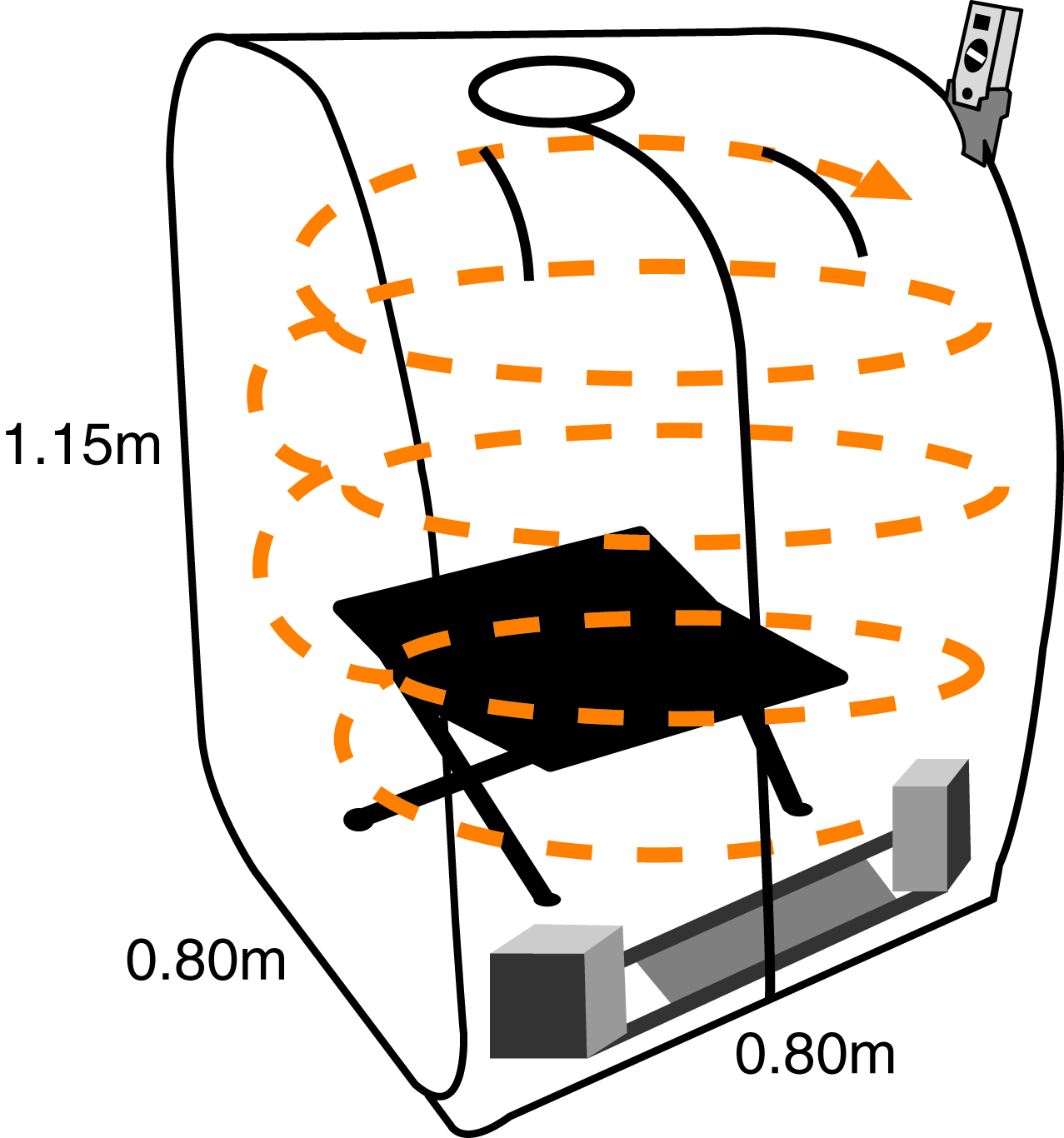 Energy Sauna – Energyforlife